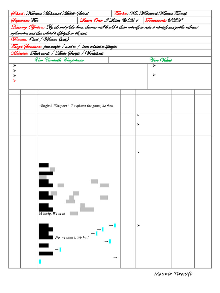 3ms Sequence 2 I Listen and Do 1 | PDF | Human Communication | Communication