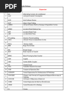 Indian Railways Officer Rank Structure | PDF | Government Agencies ...