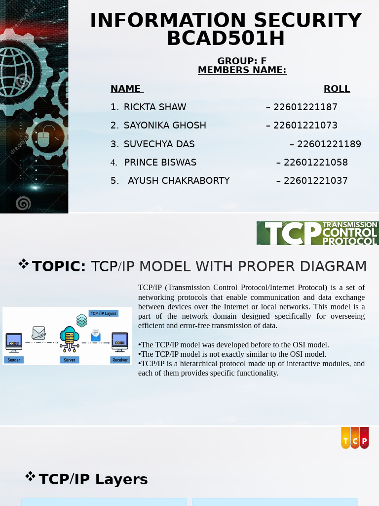 FINALTransmission Control ProtocolInternet | PDF | Internet Protocol Suite | Internet Protocols
