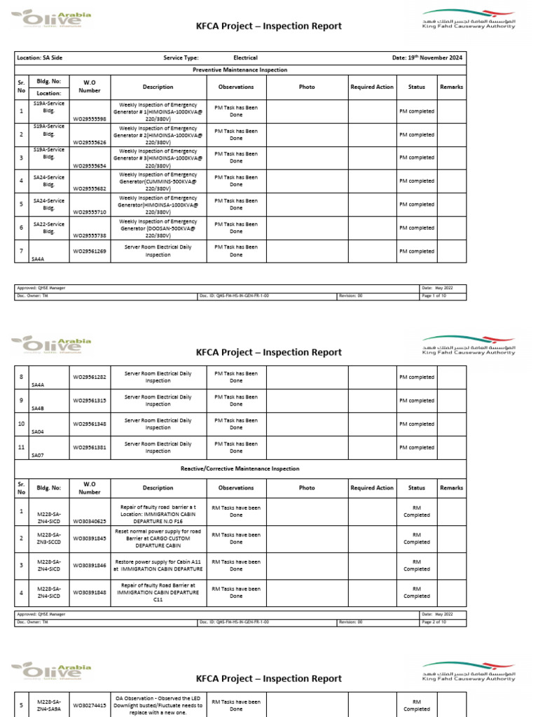 Electrical Inspection Report SA Side 19th November 2024 | PDF ...