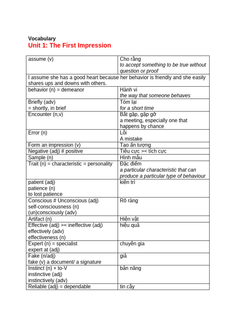 Vocabulary Unit 1 The First Impression | PDF | Psychological Concepts ...