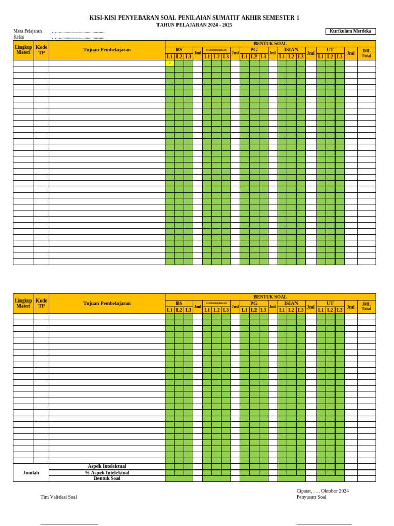 Format Kisi-Kisi Soal Kurmer | PDF