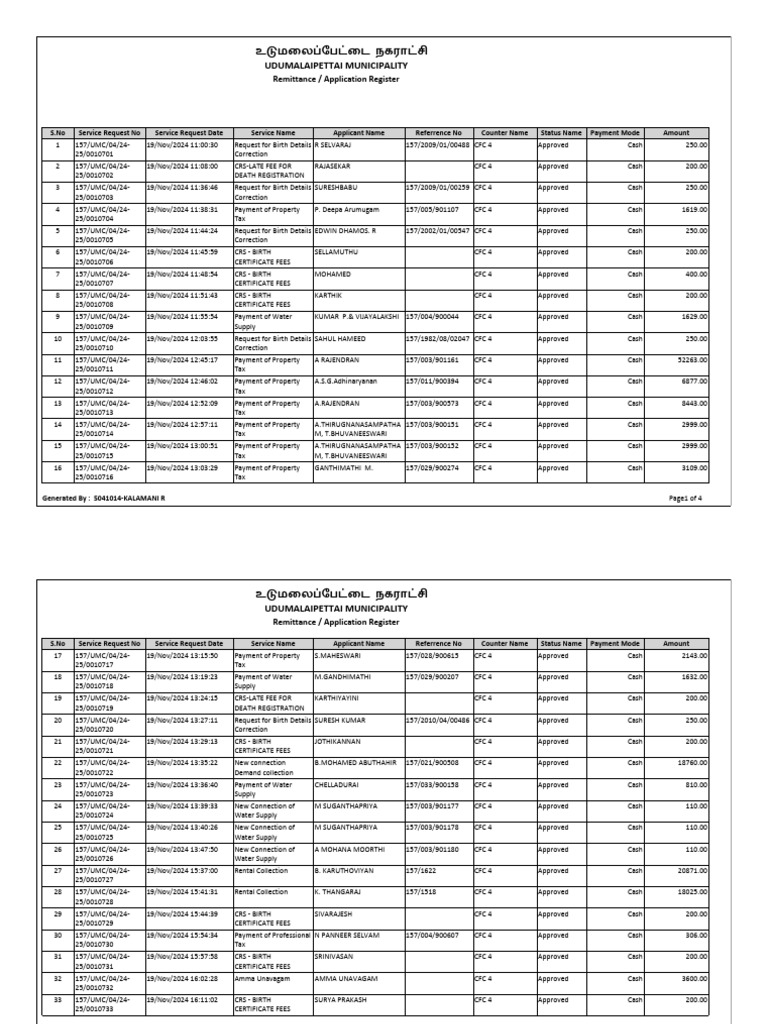 Udumalaipettai Municipality Remittance Log | PDF | Government Finances ...