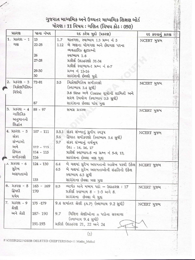 STD 11 Science Reduce Course | PDF