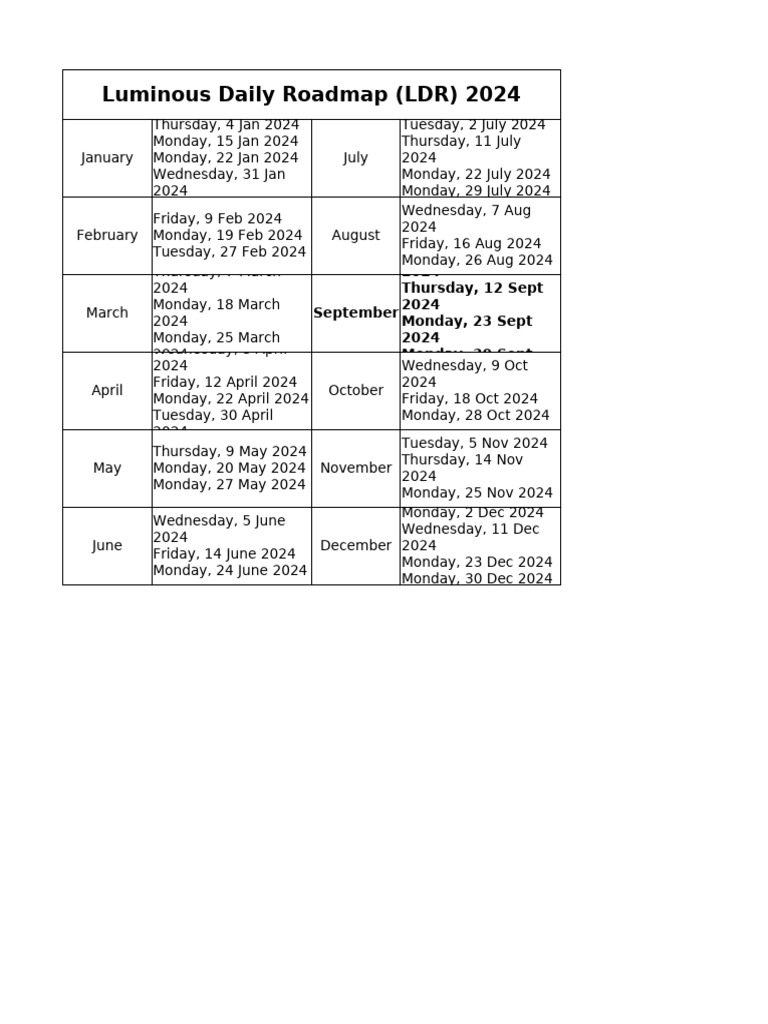 Luminous Daily Roadmap 2024 | PDF