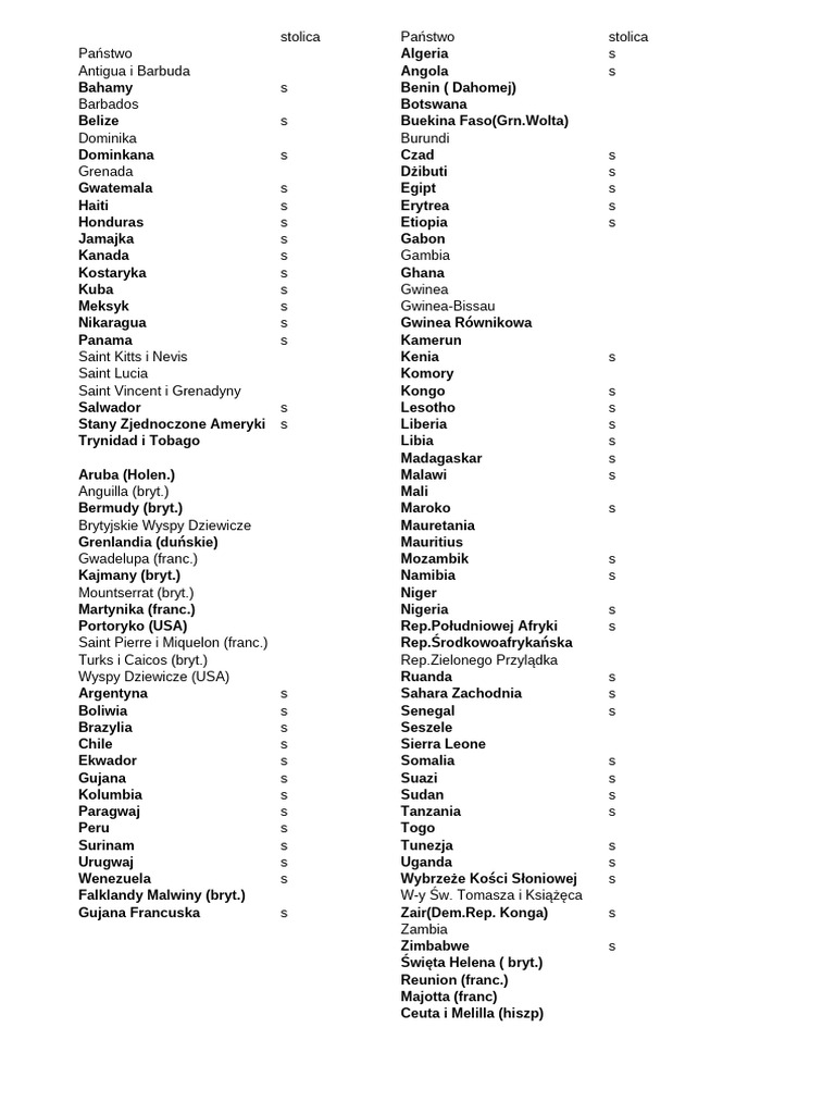 Mapa Polit Calosc Spis2014 | PDF
