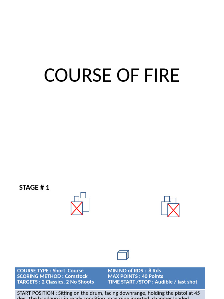 Course of Fire | PDF