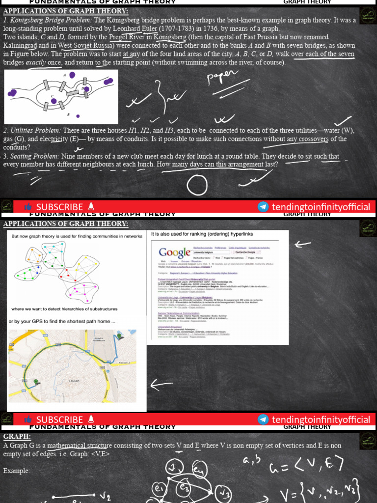 Graph Theory Fundamentals Explained | PDF | Vertex (Graph Theory) | Graph Theory