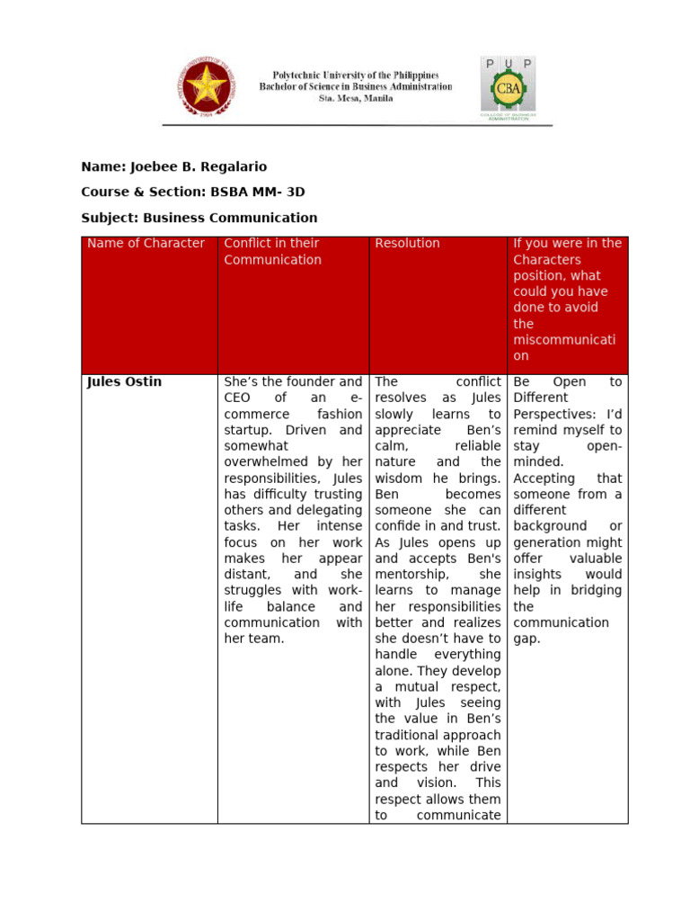 Movie Character Analysis 1 | PDF | Communication | Psychology