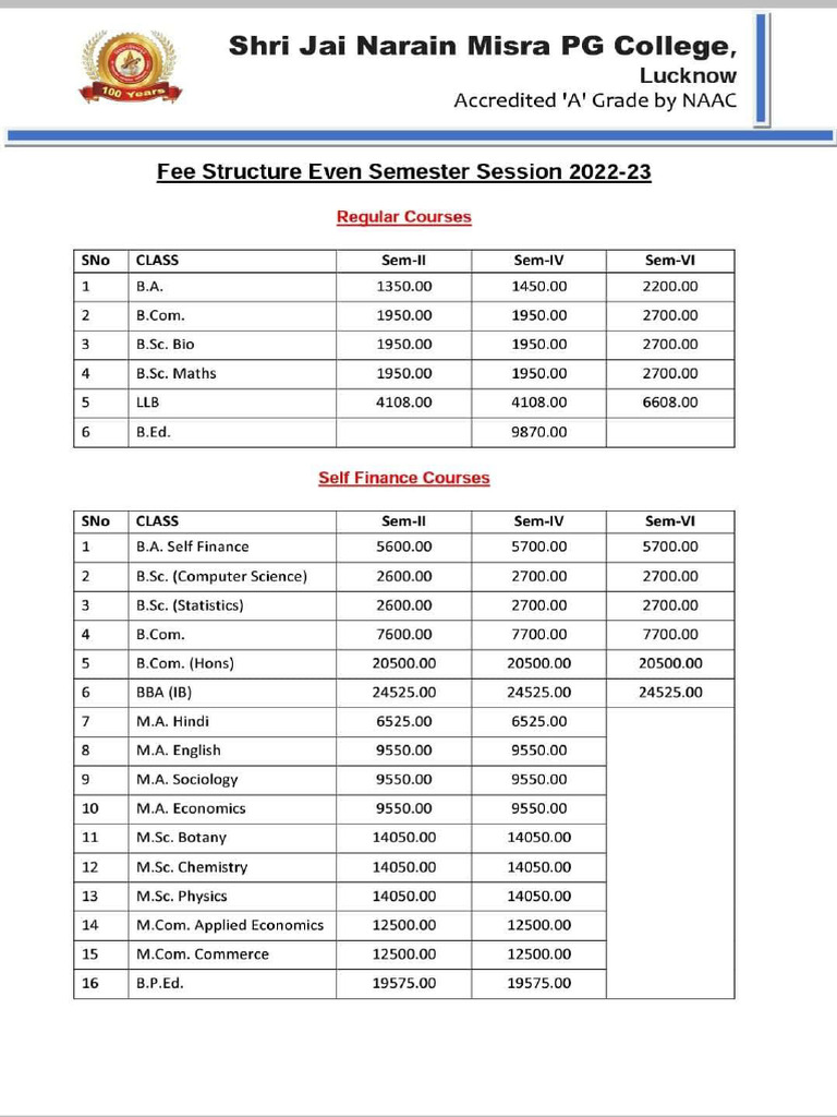 Fee Structure 2022-23 | PDF