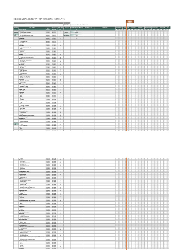 Residential Renovation Timeline Template | PDF