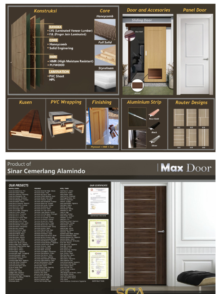 Catalog Pintu Max Door | PDF