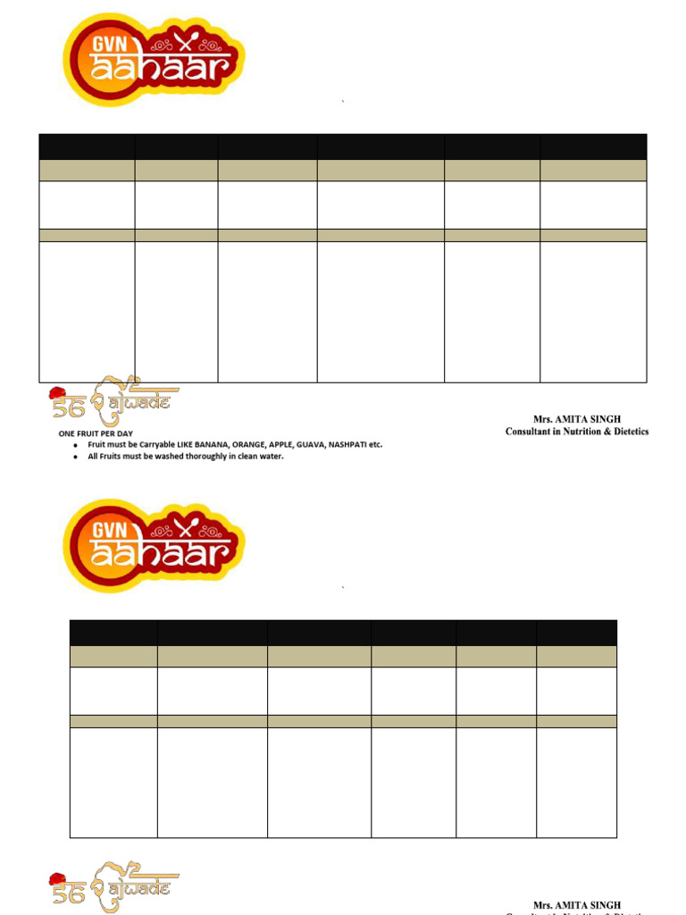 Diet Chart November 2024 | PDF | Lunch | Food And Drink Preparation