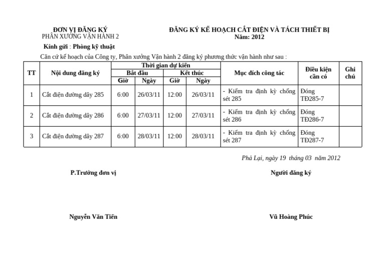DK Cat Dien 285286287 Do Chong Set | PDF