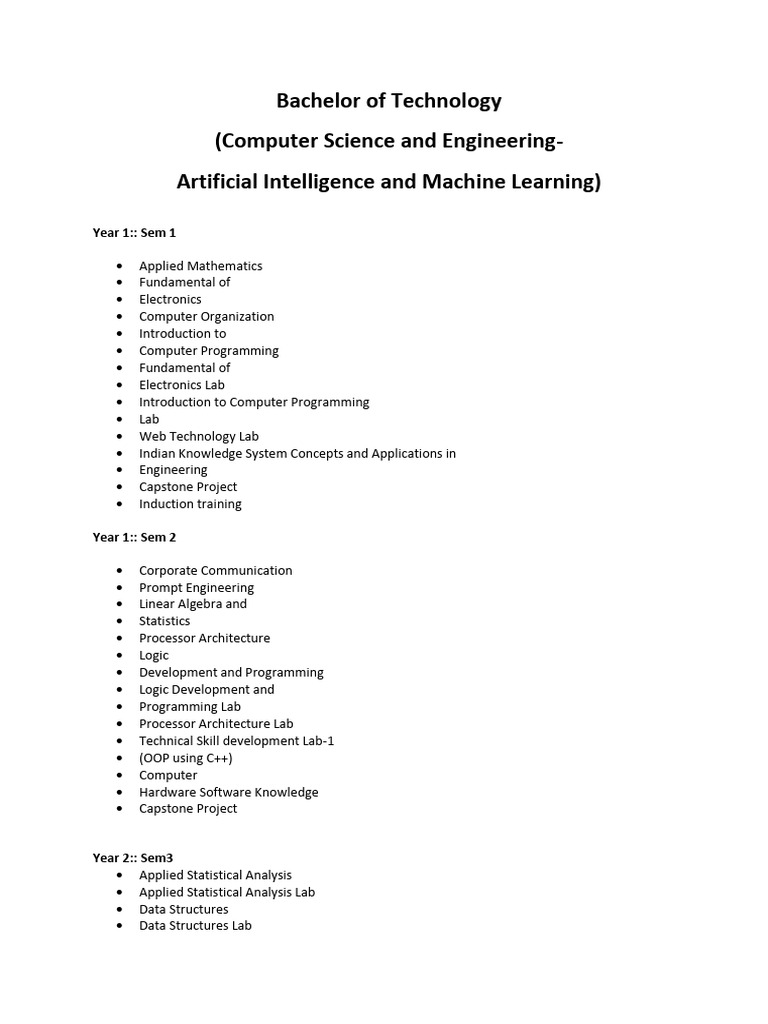 Programme Structure AIML | PDF | Artificial Intelligence | Intelligence ...
