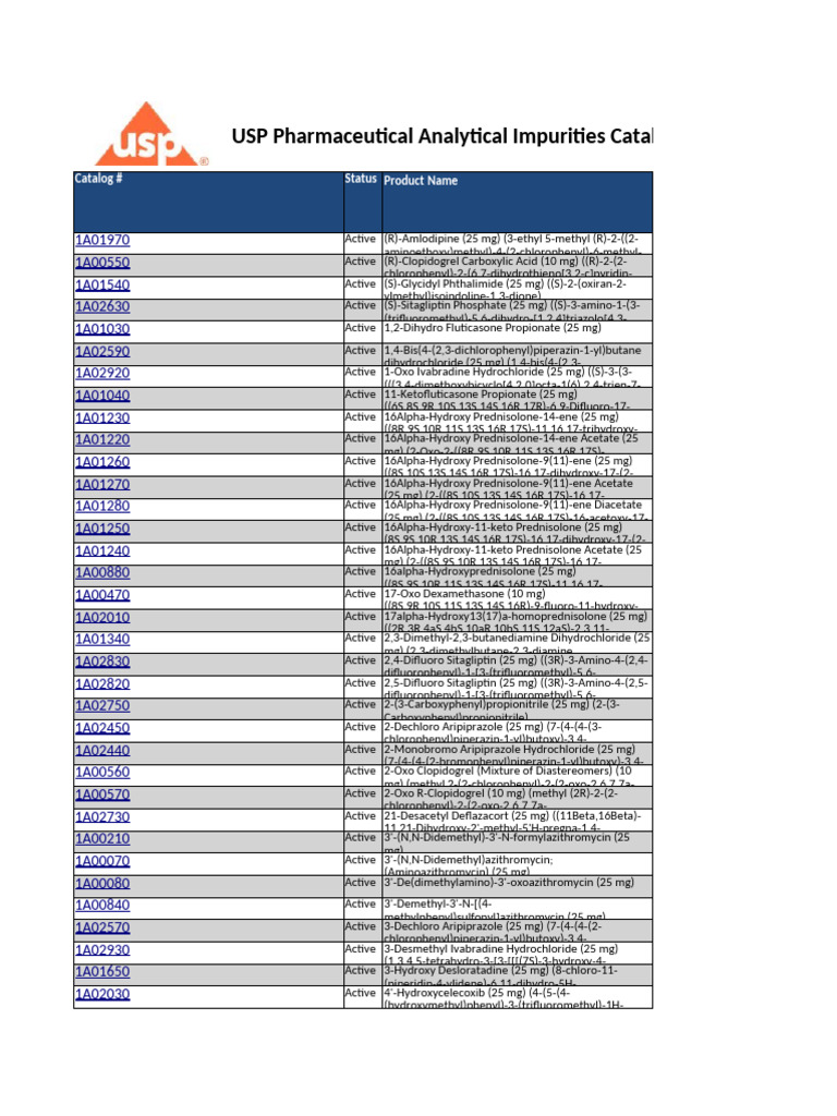 Pai Excel Catalog | PDF | Ester | Functional Group
