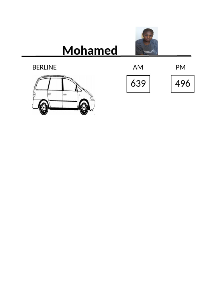 Mohamed | PDF