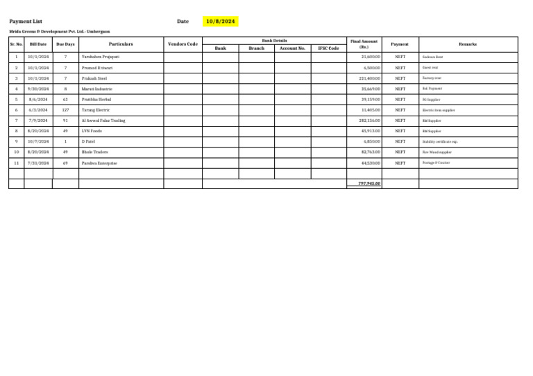 Payment - List - 08 Oct - 2024 | PDF