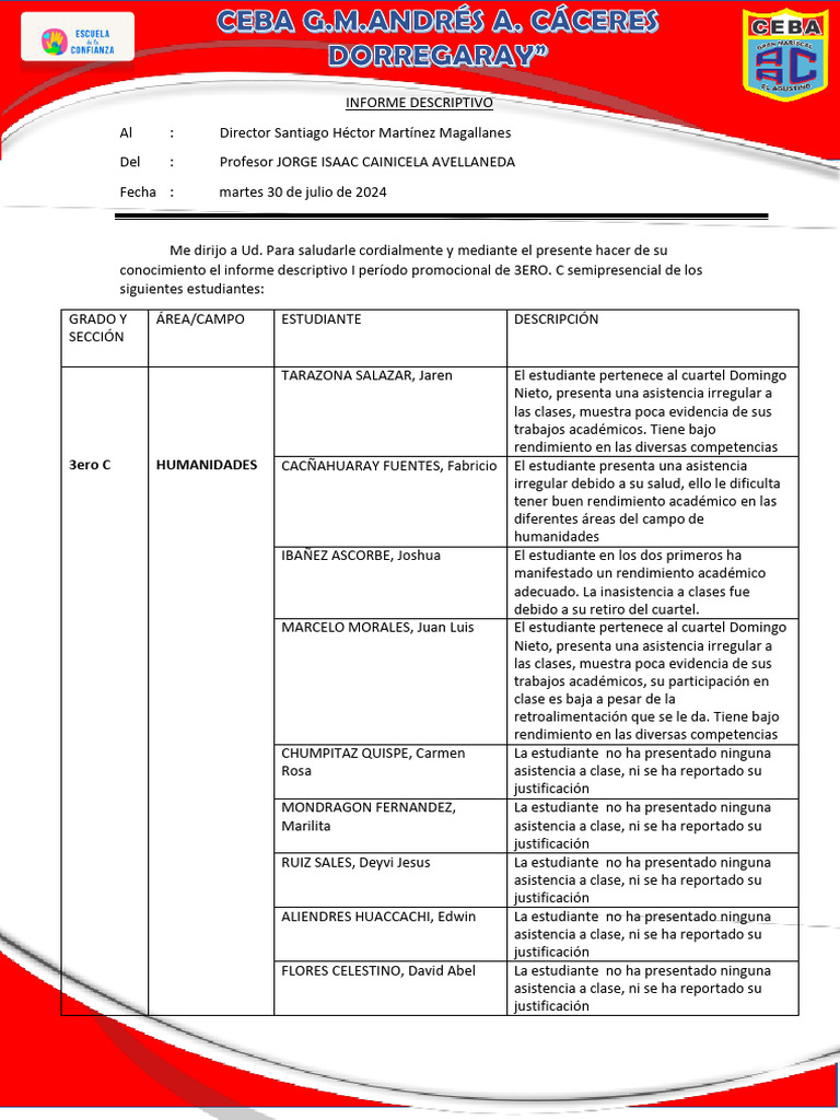 INFORME 3RO. C - Tutor Jorge Cainicela A. | PDF