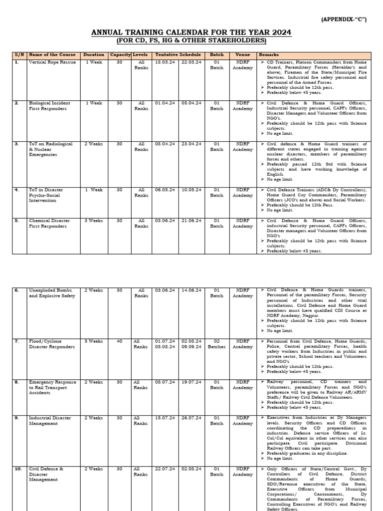 2024 Annual Training Calendar for CD & FS | PDF | Civil Defense | Military