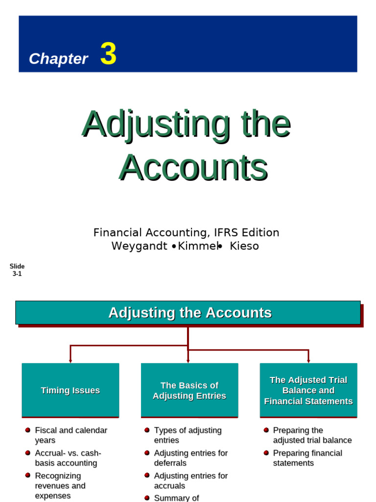 ch03(1) | PDF | Deferral | Debits And Credits