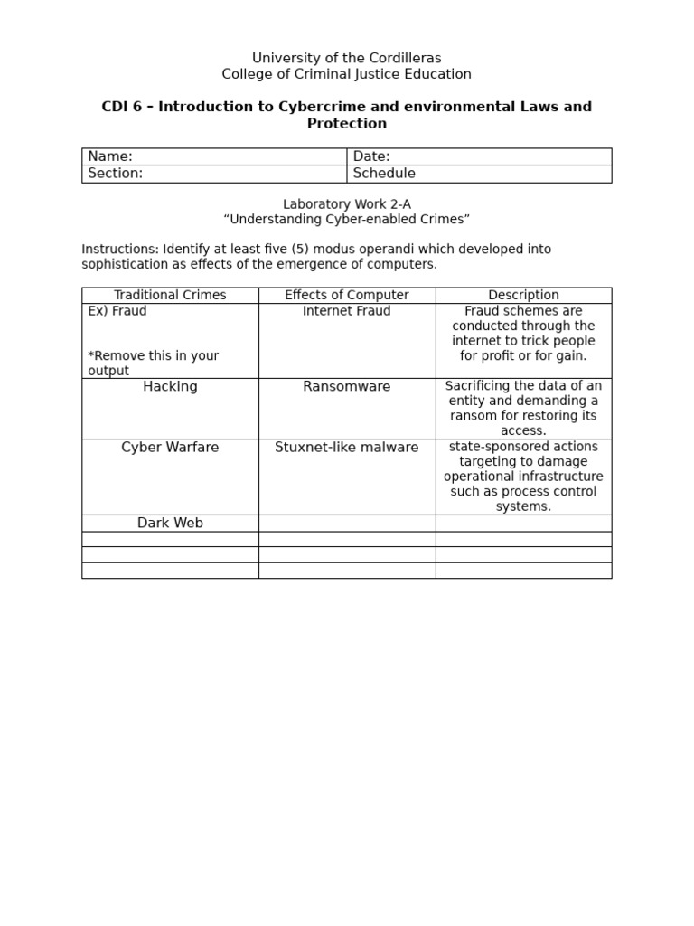 CDI 6 - Introduction To Cybercrime and Environmental Laws and ...