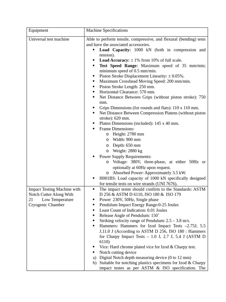 Equipment Specifications | PDF
