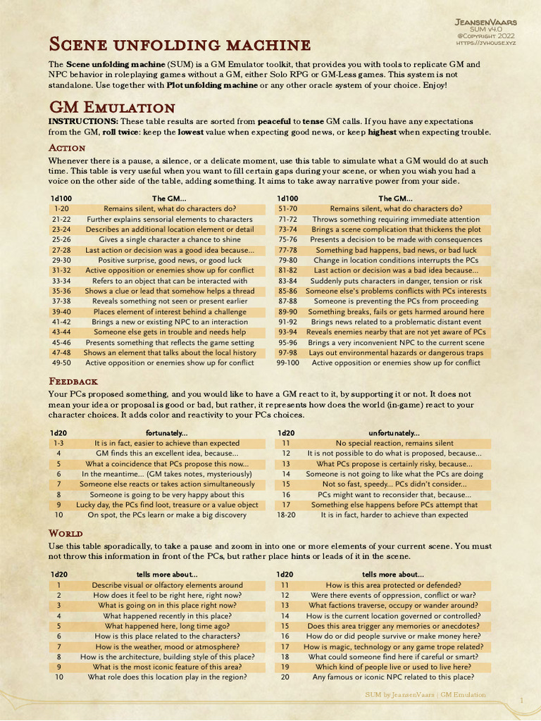 GM Emulation Toolkit for RPGs | PDF | Role Playing Games