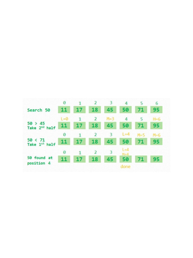 Array Operations and Functions Guide | PDF