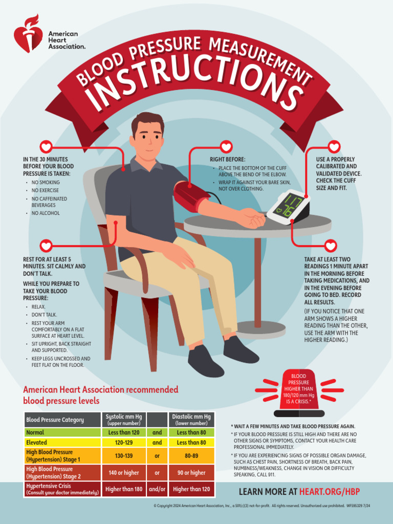 How_to_Measure_Your_Blood_Pressure_Letter_Size | PDF | Hypertension ...