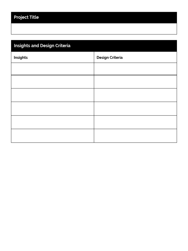 Insights and Design Criteria Template | PDF