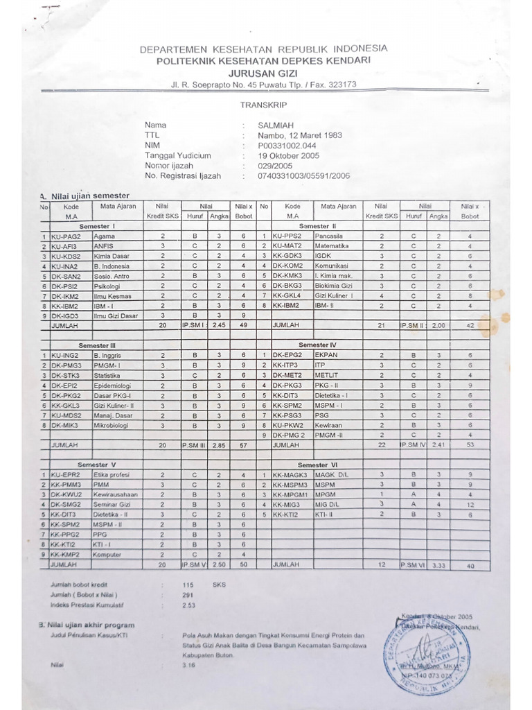 Transkrip Nilai | PDF
