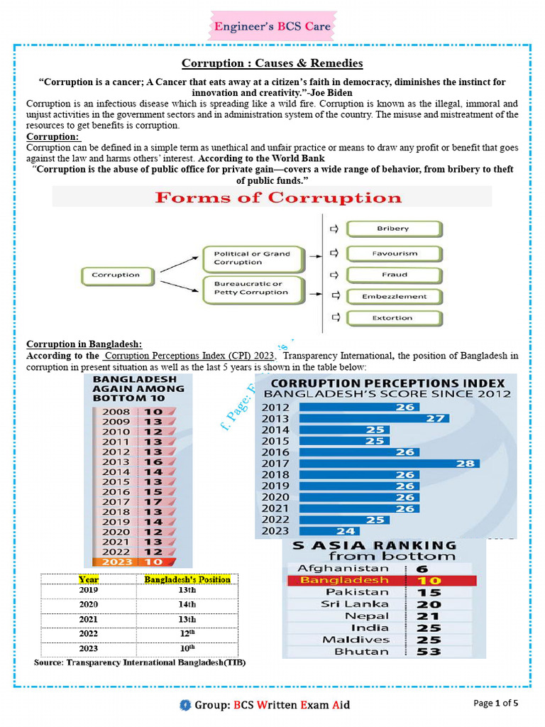 Corruption and It's Remedies | PDF | Political Corruption | Corruption