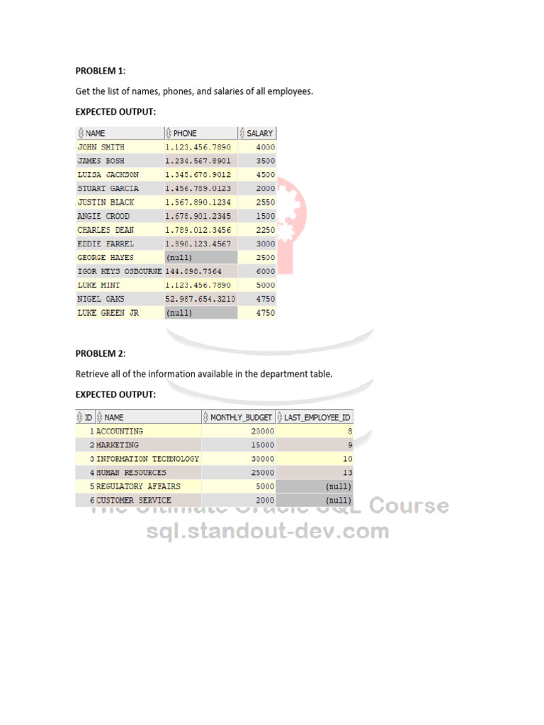 PRACTICE - The Select Statement Simplest Form | PDF PRACTICE - The Select Statement Simplest Form | PDF