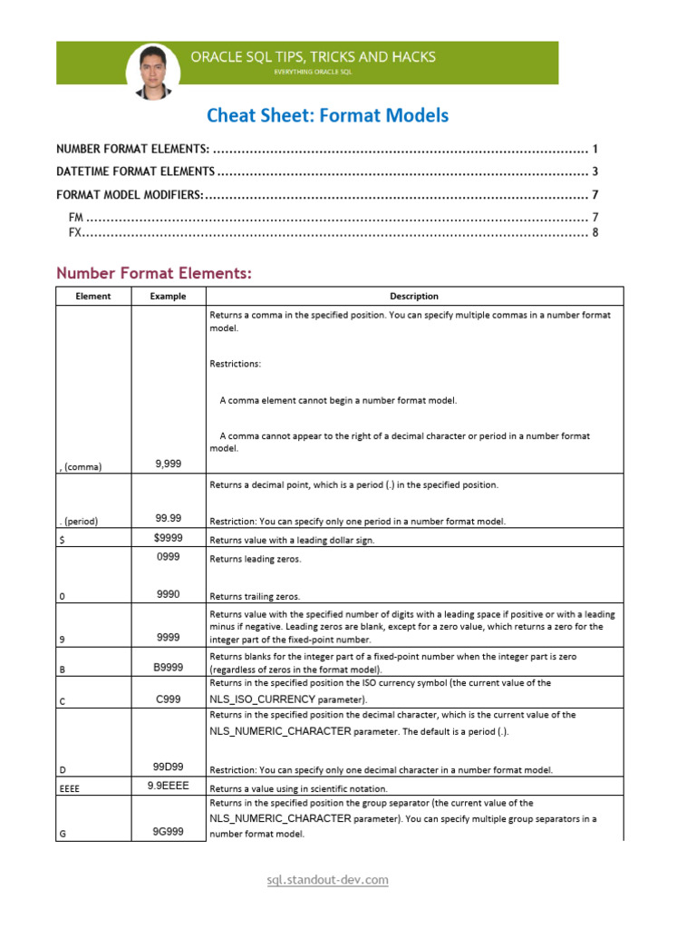 Formatmodels Cheatsheet Pdf Numbers Parameter Computer Programming 1655