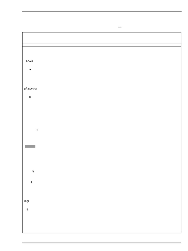 Frecvente Radio Aip Romania | PDF | Telecommunications ...