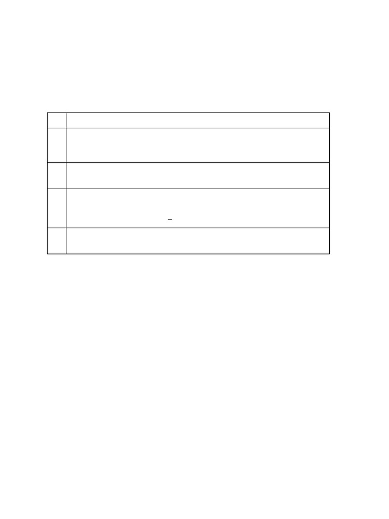 Konsep Dasar Ips - Tutorial 3 | PDF