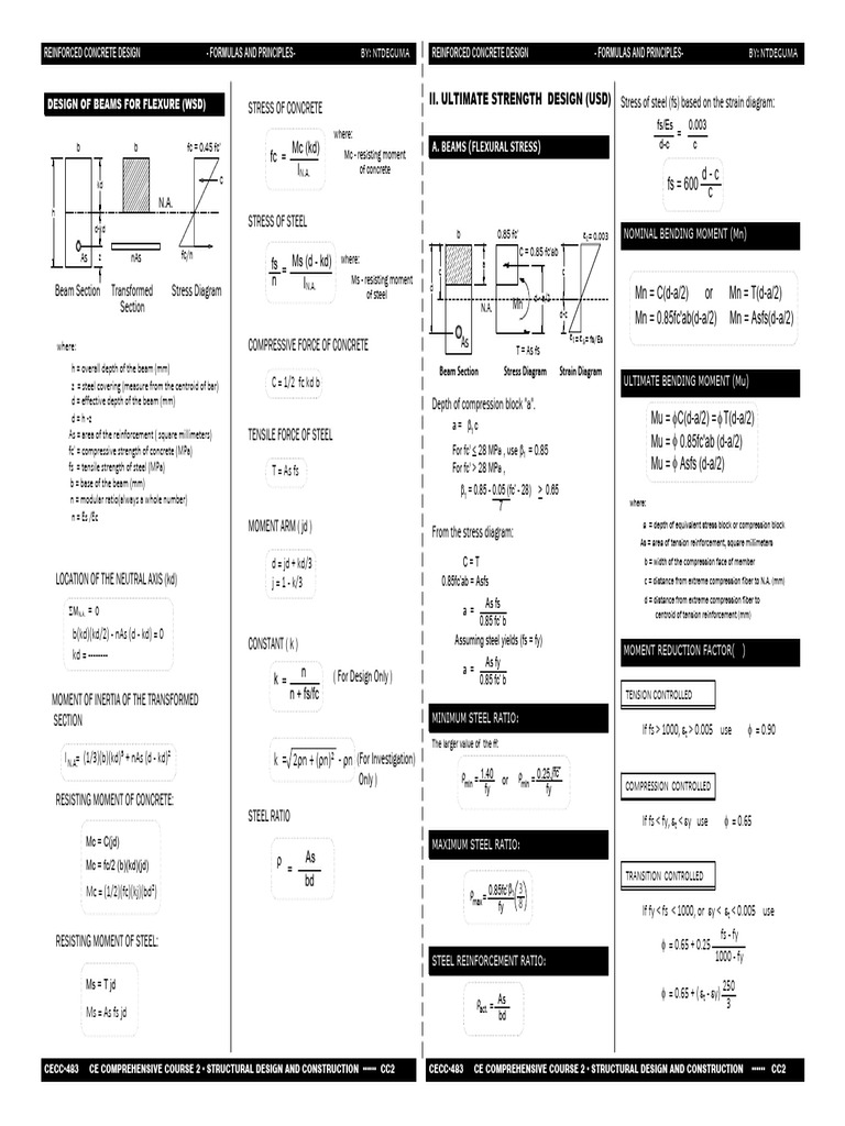 RCD Final Notes | PDF | Beam (Structure) | Bending