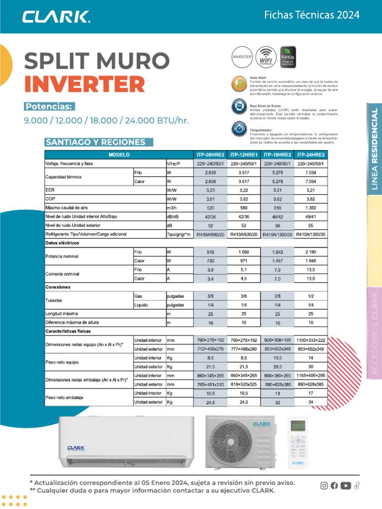 Split Muro Inverter Ficha Técnica | PDF