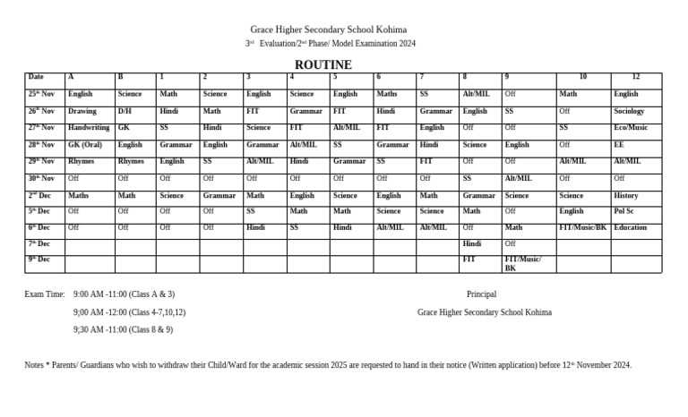 3rd Eva, 2 Phase, Model Routine 2024 | PDF