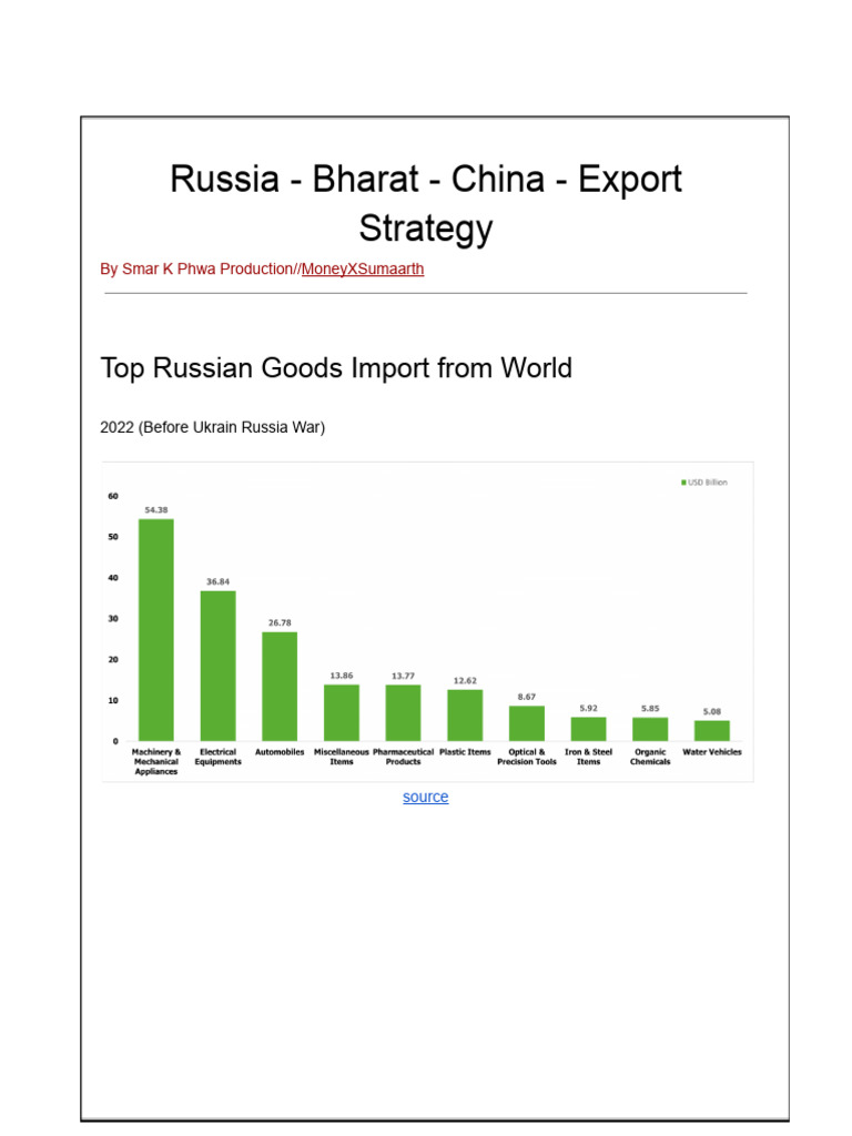 Russian Export Guide | PDF