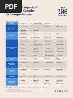 787 Subvisible Particulate Matter in Therapeutic Protein Injections ...