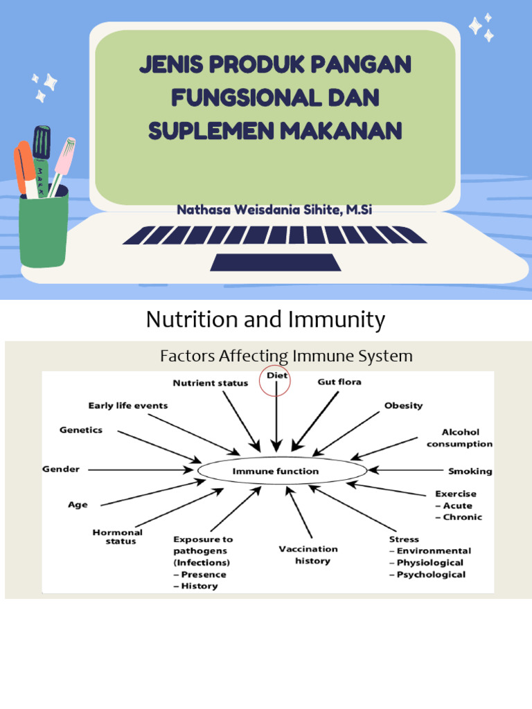 Pertemuan 15 Jenis2 Produk Pangan Fungsional Dan Suplemen Food 2024 | PDF