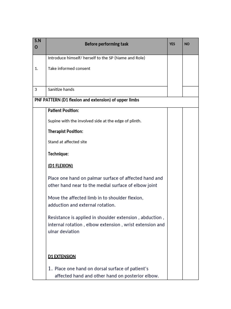 PNF Diagonal Patterns | PDF | Anatomical Terms Of Motion | Elbow