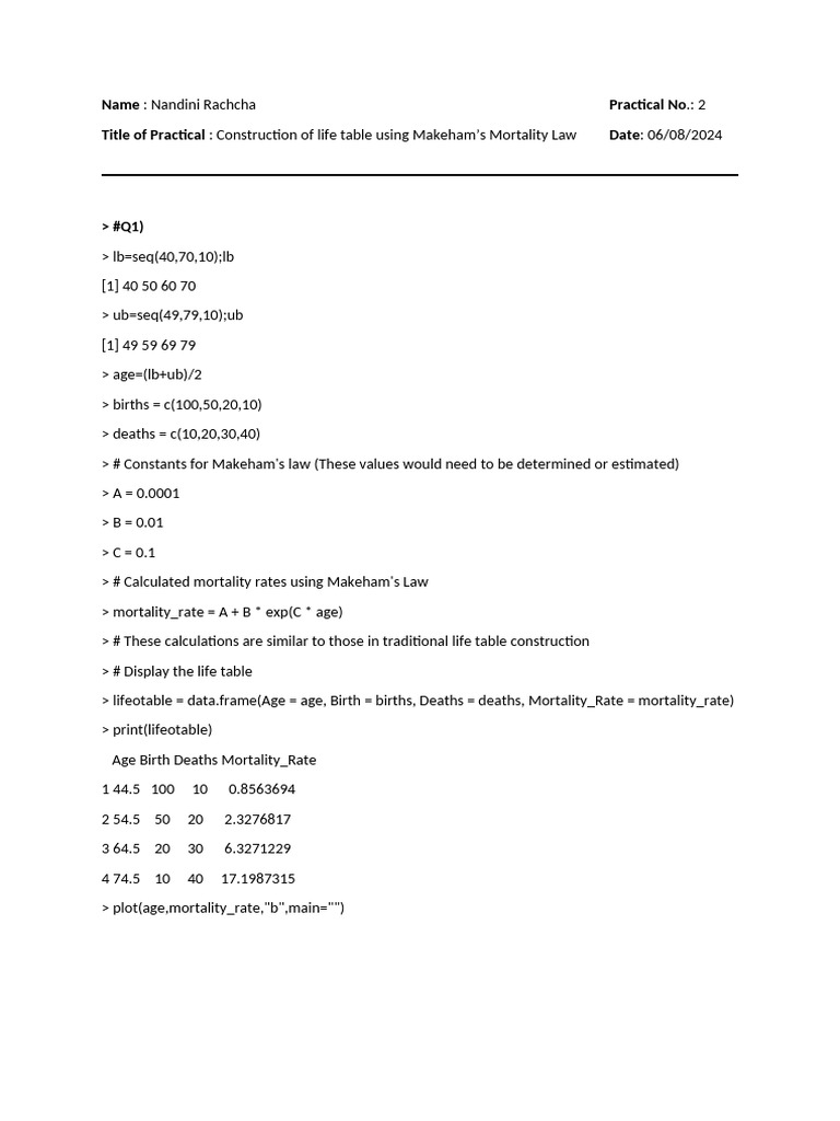 SMG Makeham's Law | PDF | Medical Humanities | Statistical Data Sets