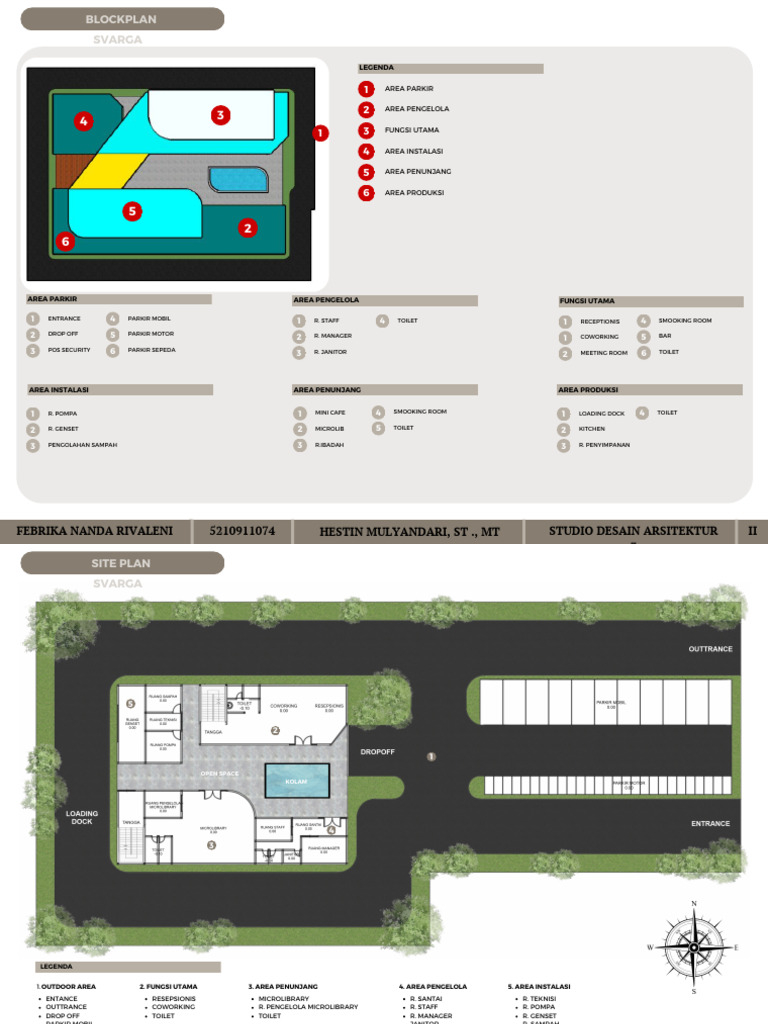 Architectural Site Plan Overview | PDF