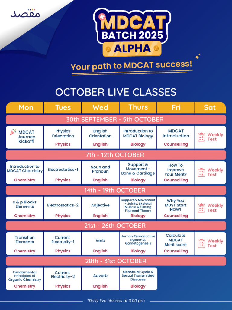 Schedule - MDCAT Alpha Batch 2025 | PDF | Chemistry | English Language