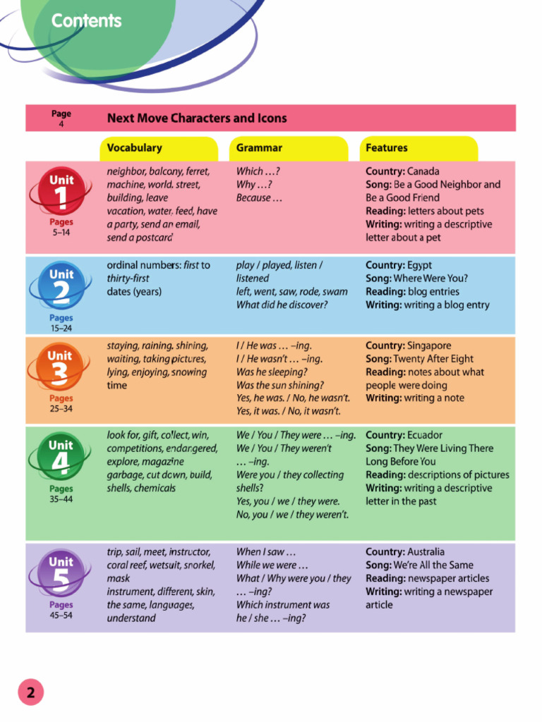 Next Move Level 5 Scope and Sequence | PDF