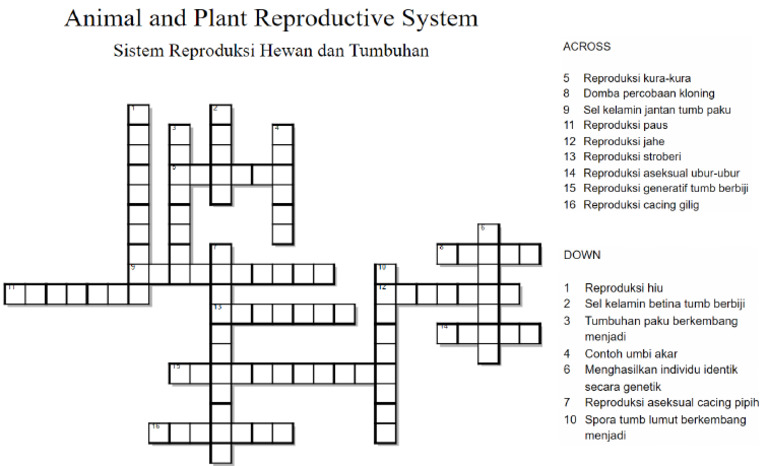 TTS Reproduksi Hewan Tumb | PDF