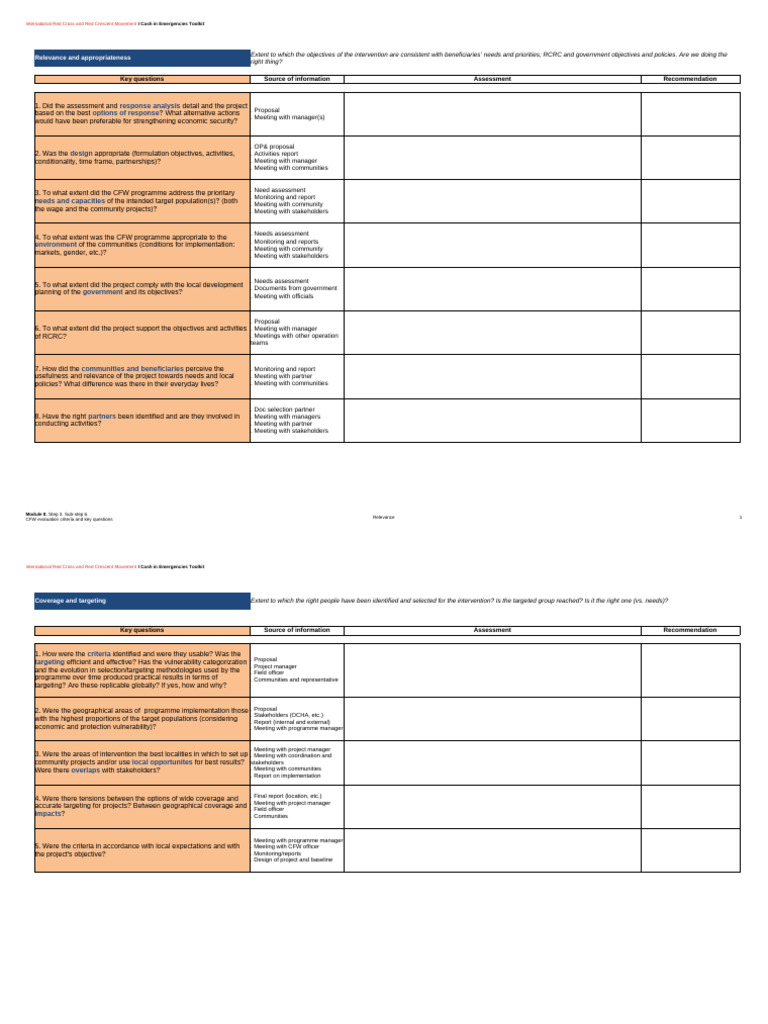 3 - 6 CFW Evaluation Criteria and Key Questions EN | PDF | Needs ...